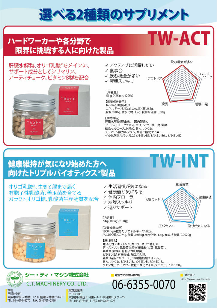 新商品のお知らせ【サプリメント：TROPH】 - シー・ティ・マシン | セキュリティに関する製品およびサービスの販売・設置・サポート